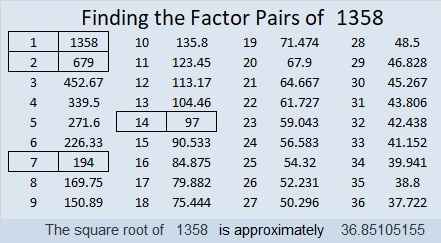 1358 and Level 2 | Find the Factors