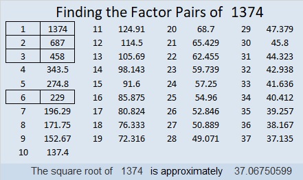 1374 and Level 2 | Find the Factors