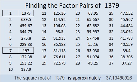 1379 You Can Solve This Magic Square | Find the Factors