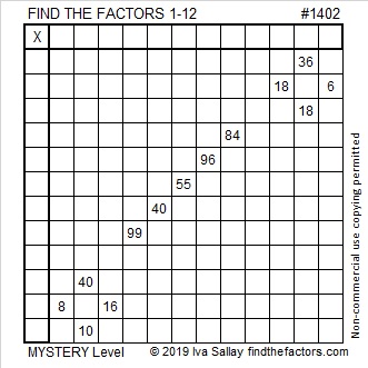 1402 Mystery Level | Find the Factors