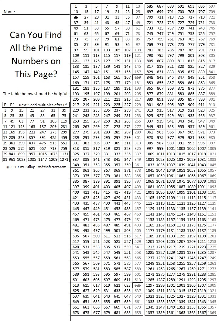 An Efficient Way to Quickly Find All the Odd Prime Numbers Less Than ...