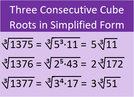 The Cube Root of 1375 is the Smallest. . . | Find the Factors