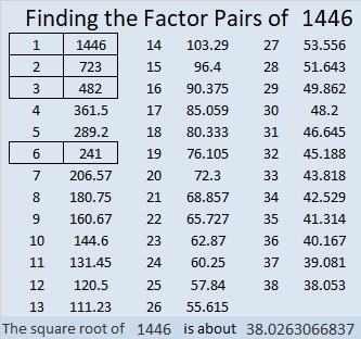 1446 Peppermint Stick | Find the Factors