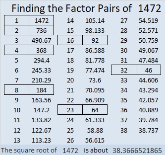 1472 and Level 4 | Find the Factors