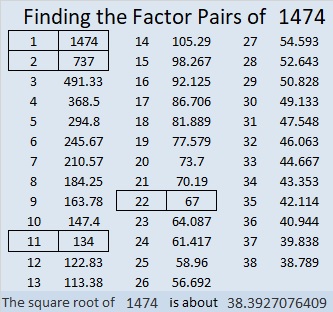 1474 and Level 6 | Find the Factors