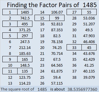 1485 Sticky Lollipop Mystery | Find the Factors