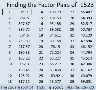 1523 Mystery Puzzle | Find the Factors