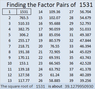 1531 Spider’s Web or Not? | Find the Factors