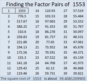 1553 Ornamental Corn | Find the Factors