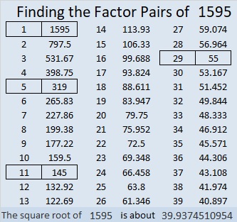 1595 and Level 2 | Find the Factors