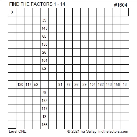 1604 and a Big Level One | Find the Factors