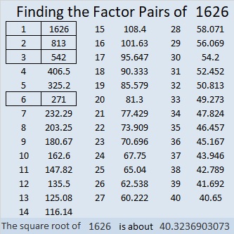 1626 is a Centered Pentagonal Number | Find the Factors