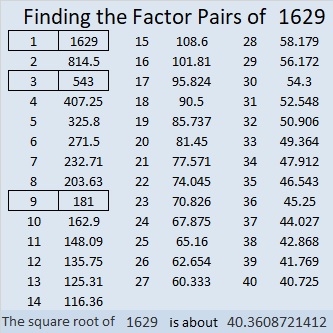 1629 and Level 2 | Find the Factors