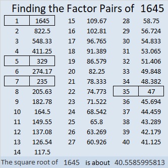 1645 and Level 6 | Find the Factors