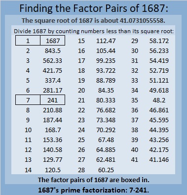 1687 Fly Me to the Moon! | Find the Factors