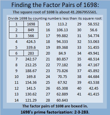 1698 A Little Virgács and Candy | Find the Factors