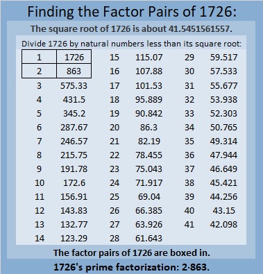 1726 Find the Factors 1-12 AND 13-24 | Find the Factors