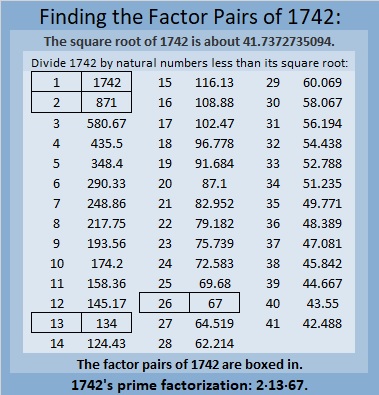 1742 Just How Sharp Do You Think Cupid’s Arrow Is? | Find the Factors