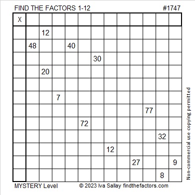 1747 Getting a Super Bowl Ring Isn’t Easy | Find the Factors