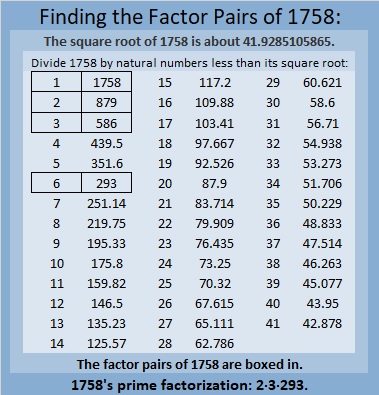 1758 Two-Shillelagh O’Sullivan | Find the Factors