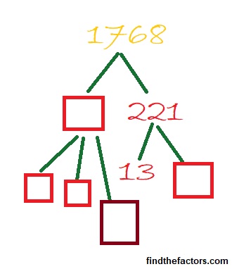 1768 A Polygonal Christmas Tree on Desmos | Find the Factors