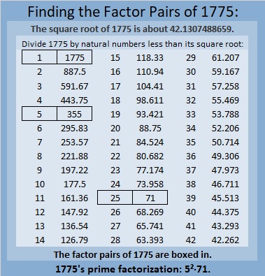 1775 and Cupid’s Arrow | Find the Factors
