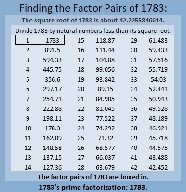 1783 Another Mystery Puzzle | Find the Factors